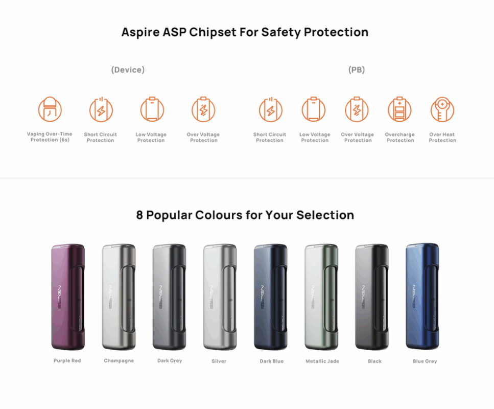 Nexi Pro Combo Aspire – Nexi Pro Vape Kit 2000mah Aspire Nexi Australia
